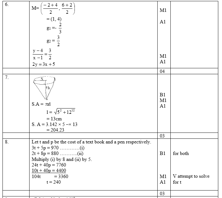MATHEMATICS PAPER 1 - 2020 KCSE PREDICTION SET 1(QUESTIONS AND ANSWERS ... MATHEMATICS PAPER 1 - 2020 KCSE PREDICTION SET 1(QUESTIONS AND ANSWERS ...
