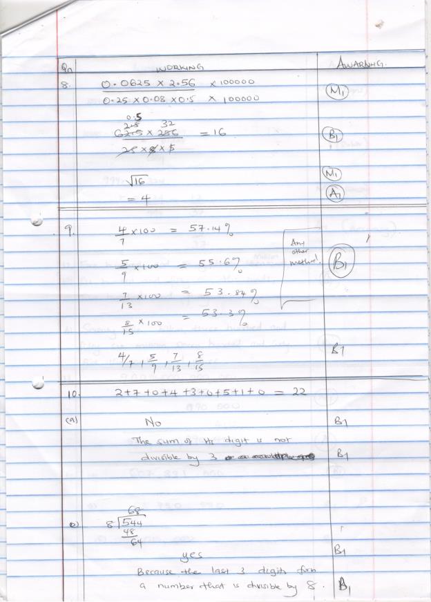 MATHEMATICS Marking Scheme - Form 1 End of Term 1 2019 Examinations ... MATHEMATICS Marking Scheme - Form 1 End of Term 1 2019 Examinations ...