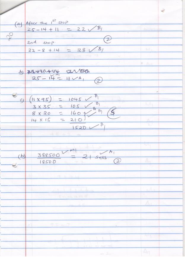 MATHEMATICS Marking Scheme - Form 1 End of Term 1 2019 Examinations ... MATHEMATICS Marking Scheme - Form 1 End of Term 1 2019 Examinations ...